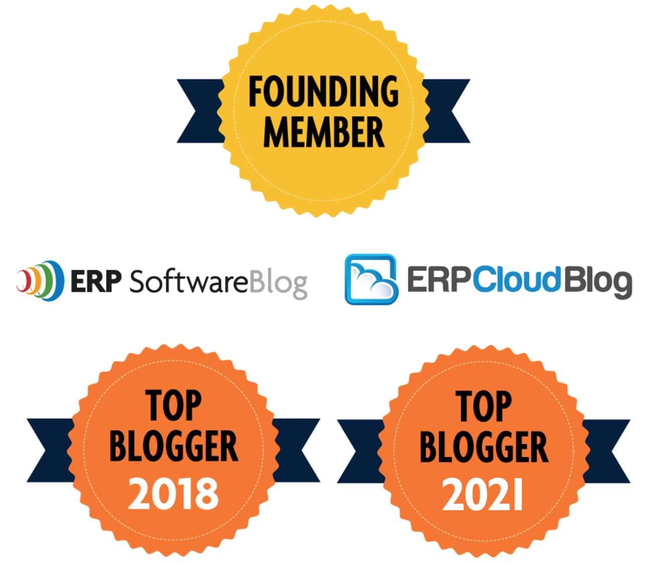 ERP Solution - Dynamics GP / NAV / SL / 365 - Microsoft Azure